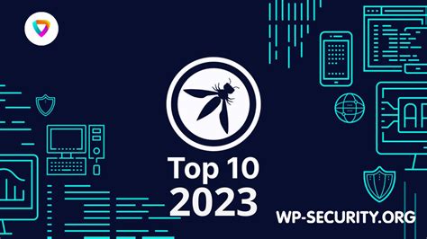 The top ten cyber threats of 2023 and how to mitigate them - WP Security