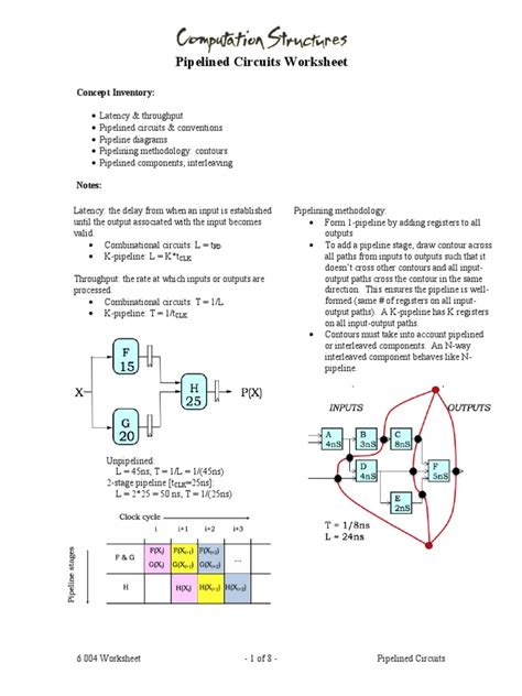 Pipelined Circuits Worksheet Concept Inventory Pdf Latency