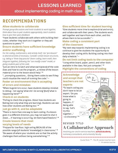 Implementing Coding In Grade 1 9 Math Classrooms A Collaborative Implementing Coding In Grade 1 9 Math Classrooms A Collaborative