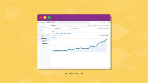 How To Add A New Website Property In Google Analytics No Plugins Needed Leanne Wong