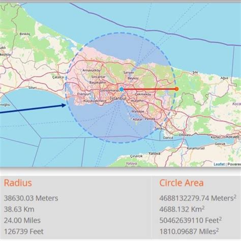 Point Radius Filter Information Download Scientific Diagram