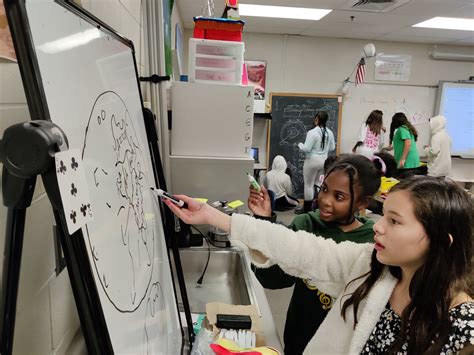 Is Building Thinking Classrooms In Mathematics Out Of Step With Cognitive Scince Doug Doblar