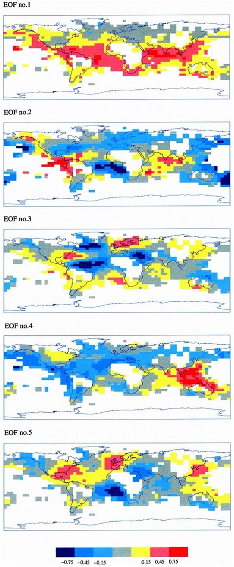 empirical orthogonal functions eofs for the five leading eigenvectors
