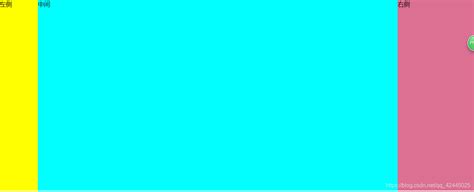 三栏式布局详解(代码图解)三栏布局页面代码截图 Csdn博客 三栏式布局详解(代码图解)三栏布局页面代码截图 Csdn博客