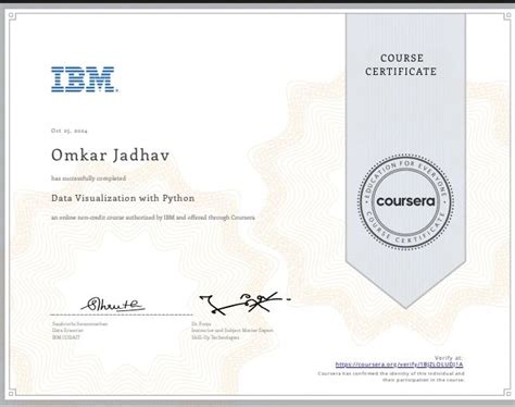 omkar d jadhav on linkedin datascience datavisualization
