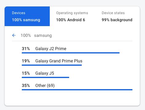 AssetManager Java Issue Firebase Firebase Android Sdk GitHub
