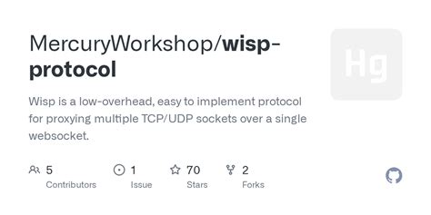 Github Mercuryworkshopwisp Protocol Wisp Is A Low Overhead Easy To Implement Protocol For