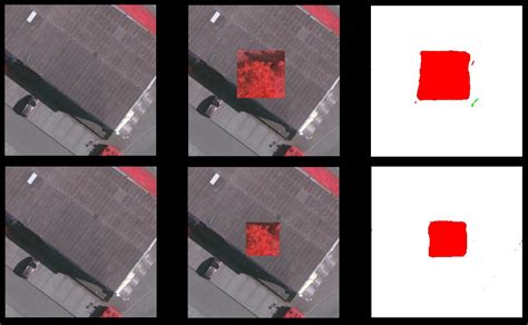 Unsupervised Change Detection In Satellite Images Using Convolutional Neural Networks DeepAI