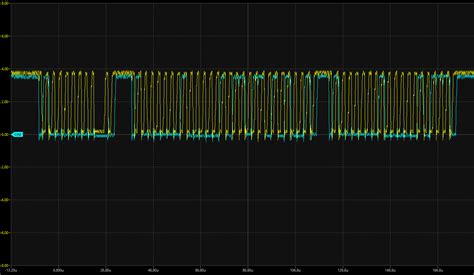 Sensor Ina228 My I2c Code Works On The Dev Board But Doesnt On My