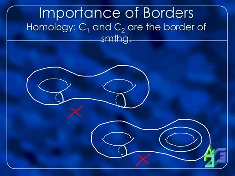 PPT ECCV Tutorial Mesh Processing Discrete Exterior Calculus PowerPoint Presentation ID