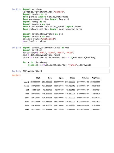 Stock Market Project Jupyter Notebook Pdf Autoregressive