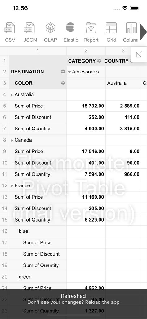 Flexmonster Pivot Table Toolbar Not Removehide In React Native • Flexmonster