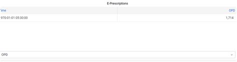 Hide Time Column In Grafana Bar Gauge Time Series Panel Grafana Labs Community Forums