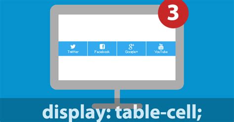 CSS Stacking With Display Table Psd To Html Blog