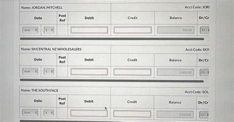 Solved The Schedule Of Accounts Receivable Schedule Of