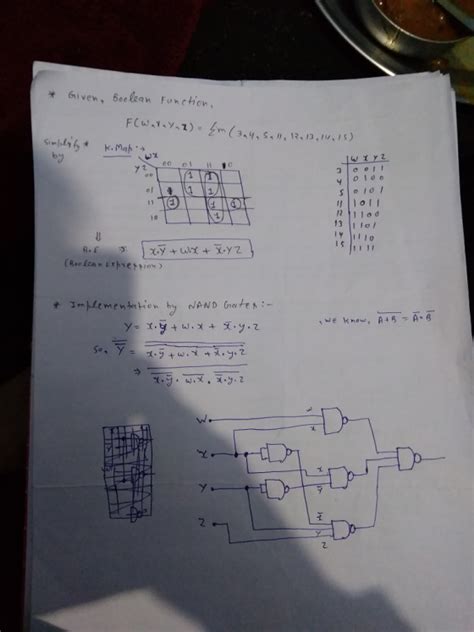 Implement The Boolean Function Fwxyz Σm3 4 5 1 1 12 13 14