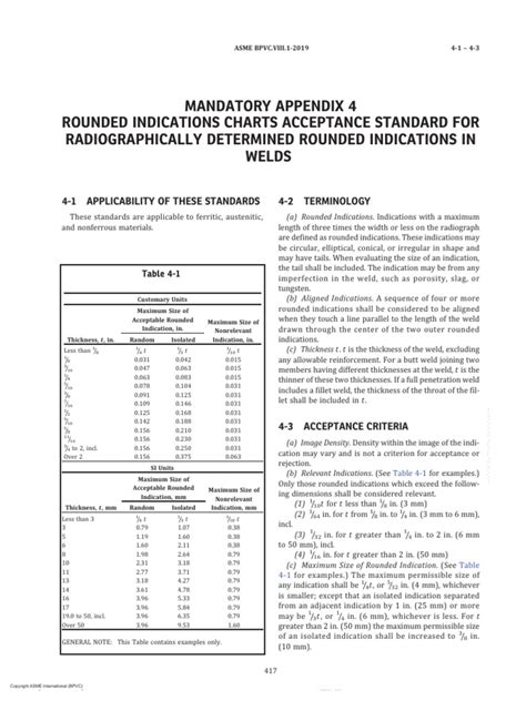 Asme Viii Div 1 2019 Appendix 4 Rt Pdf Welding Construction