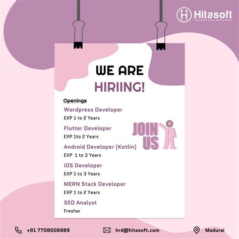 Hitasoft Technology Solutions Pvt Ltd On Linkedin Hiring