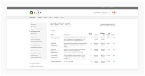 Key Features And Working Of Requisition List Magento 2 Extension
