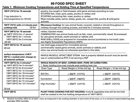 Target Specification Of Product Example