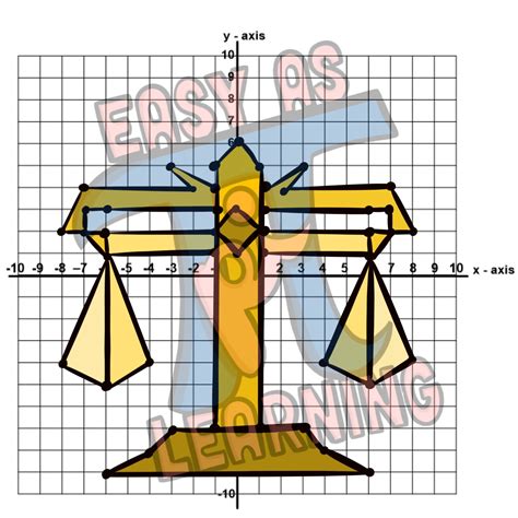 Pythagorean Theorem Real Life Town Project — Easy As Pi Learning