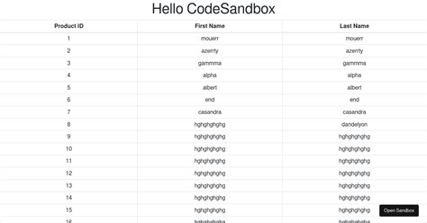 React Bootstrap Table2 Overlay Examples Codesandbox