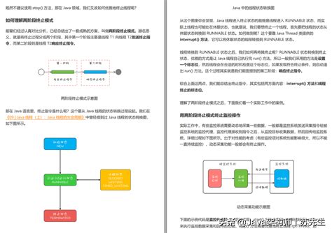并发编程详解 十三个工具类 十大设计模式 从理论基础到案例实战工具类的设计模式是什么 Csdn博客 并发编程详解 十三个工具类 十大设计模式 从理论基础到案例实战工具类的设计模式是什么 Csdn博客