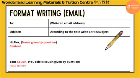 Email Writing Format Wonderland Home