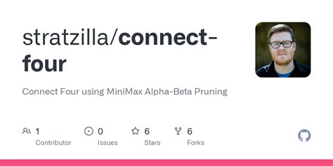 GitHub Stratzilla Connect Four Connect Four Using MiniMax Alpha Beta