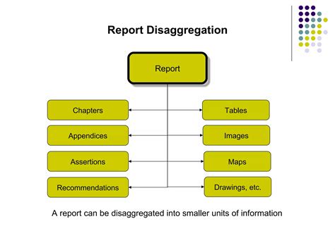 Organizing Information From Technical Reports PPT