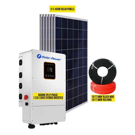 2700w Solar Power Energy Saver Kit Without Battery Total Solar Energy Ltd