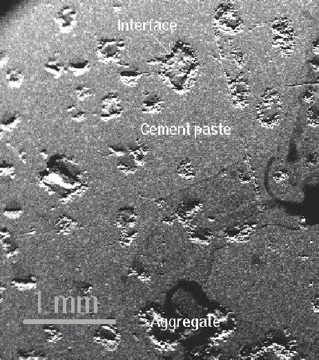 Boundary Between The Aggregate And The Portland Cement Paste In The