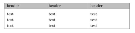 Spacing Adding Vertical Space Inside A Table TeX LaTeX Stack Exchange