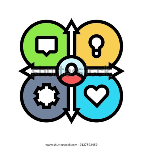 Empathy Map Ux Ui Design Color Stock Vector Royalty Free Shutterstock