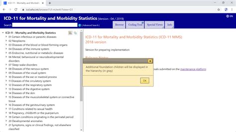 Icd 11 Wikipedia