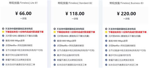 Github Chinavpns 中国vpn推荐：2025年中国大陆最好用的vpn排行！我们基于