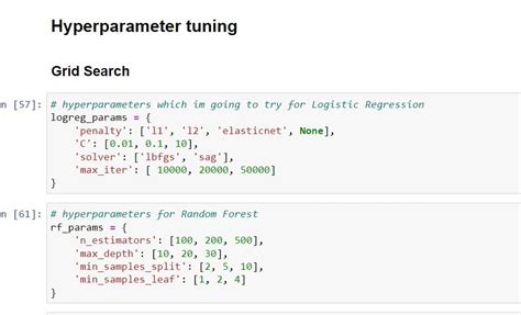 Ammar Saleem On Linkedin Machinelearning Datascience