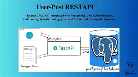 fastapi rest api with postgresql jwt auth dockerized devarapu