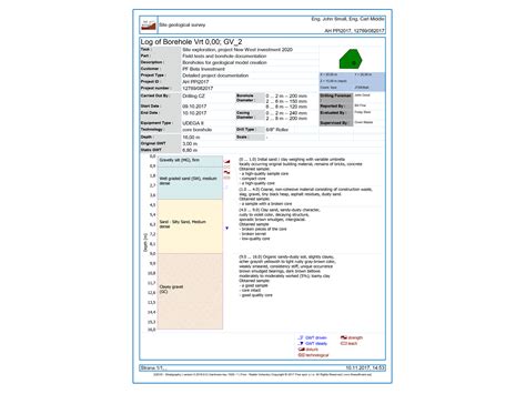 Geo5 Site Investigation [geotechnical Investigation Software Graphical Data Presentation