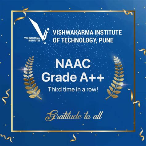 Avadhoot Rajurkar On Linkedin Hello Connection Elated To Share That After Recent Visit By Naac