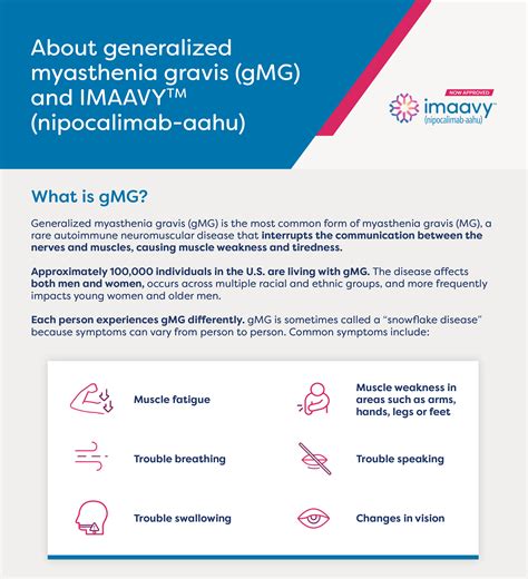 Johnson And Johnson Receives Fda Approval For Imaavytm Nipocalimab Aahu A New Fcrn Blocker