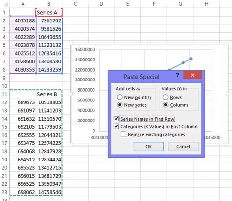 Microsoft Excel Plot Multiple Sets Of Xy Data On A Single Chart