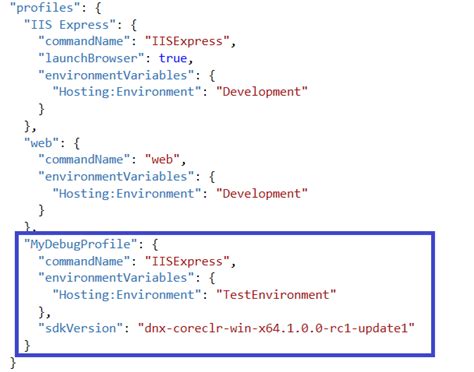 ASP NET Core Project Layout In Visual Studio