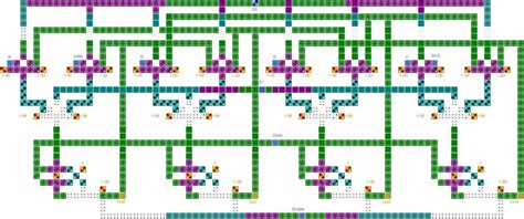 Proposed Universal Shift Register In Qca Download Scientific Diagram