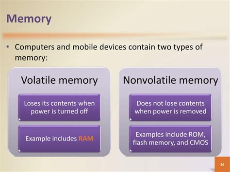Computing Computer Ppt Download