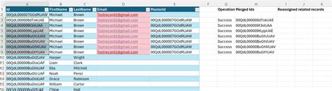 Salesforce Duplicate Management A Complete Guide