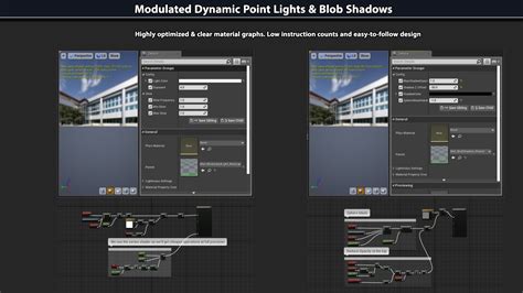 modulated dynamic lights and blob shadows shop assets 3d