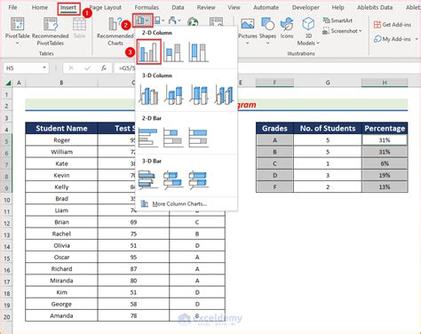 How To Create Grade Distribution Chart In Excel 2 Examples