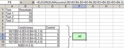 JLD Excel En Castellano Usar Microsoft Excel Eficientemente Usar ELEGIR CHOOSE En Lugar De