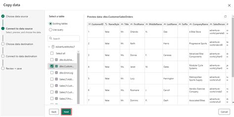 Move And Transform Data With Dataflow And Data Pipelines Microsoft